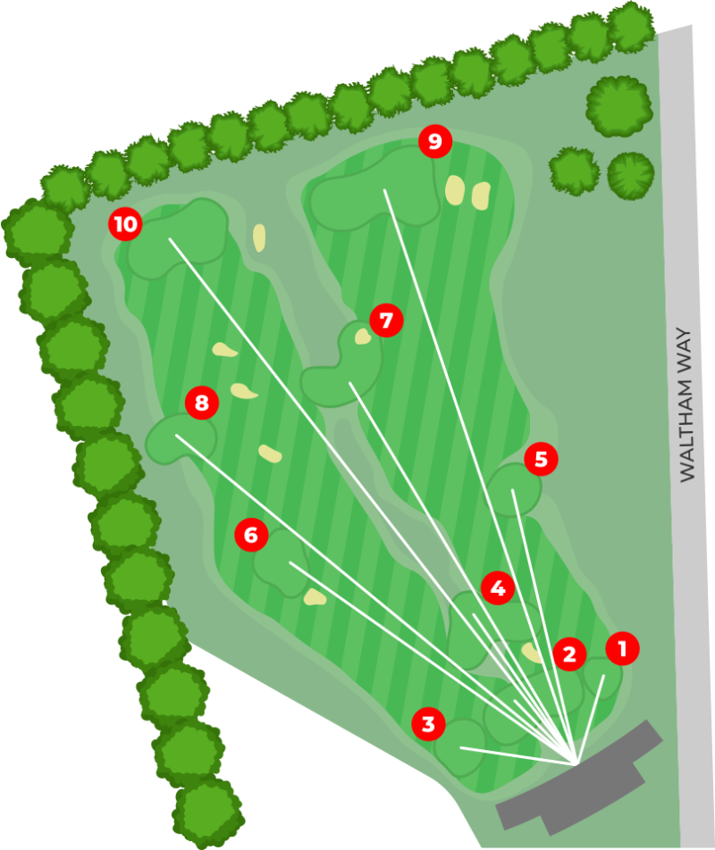 Driving Range - Chingford Golf Range
